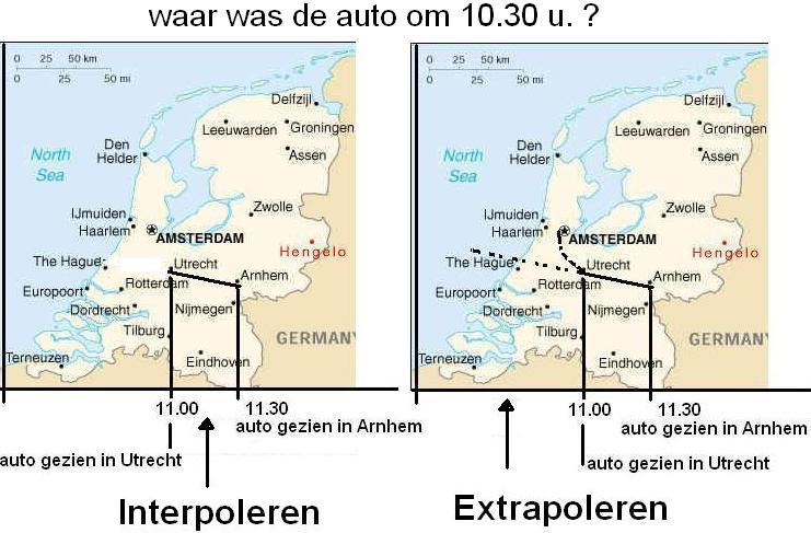 Bewijsvoering - Bijbel & Onderwijs